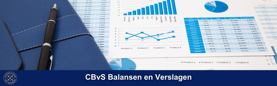 CBvS Balansen en Verslagen - Centrale Bank van Suriname